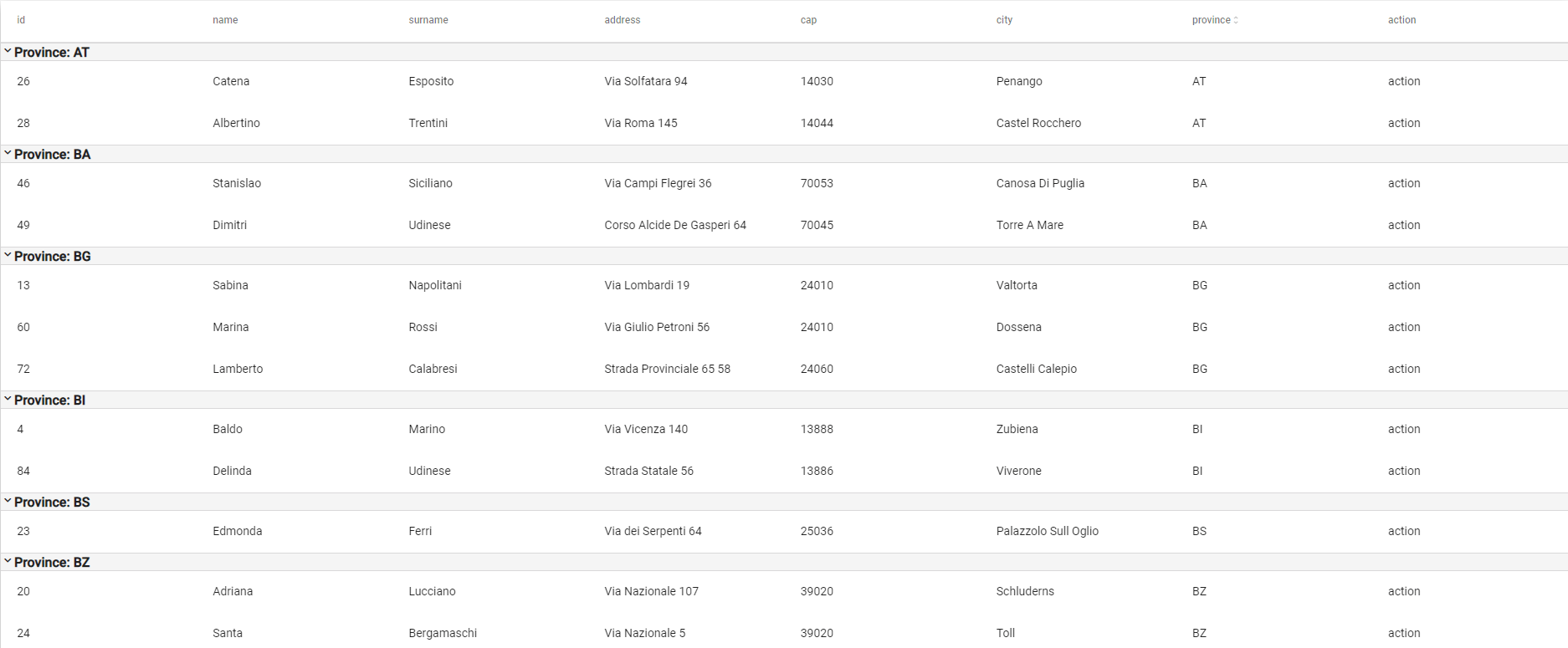 Github Mastefano64angular Ngx Datatable This Is A Test Project Angular With Ngx Datatable
